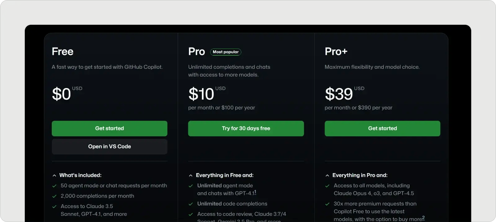 10 Best ChatGPT Alternatives for Coding in 2026